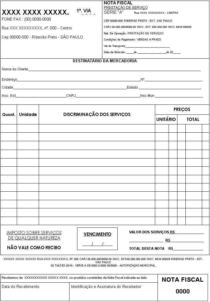 Ribeirão Preto/SP - ISS - Nota Fiscal de Serviços - Modelo (Comentário ...