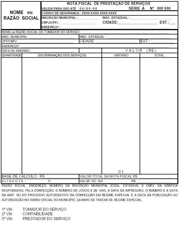 Salvador/BA - ISS - Nota Fiscal de Serviços - Modelo (Comentário ...